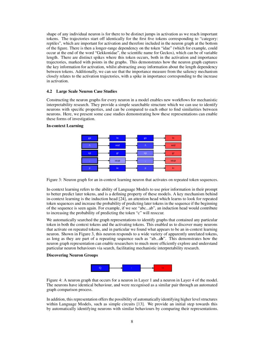 Neuron to Graph: Interpreting Language Model Neurons at Scale | DeepAI