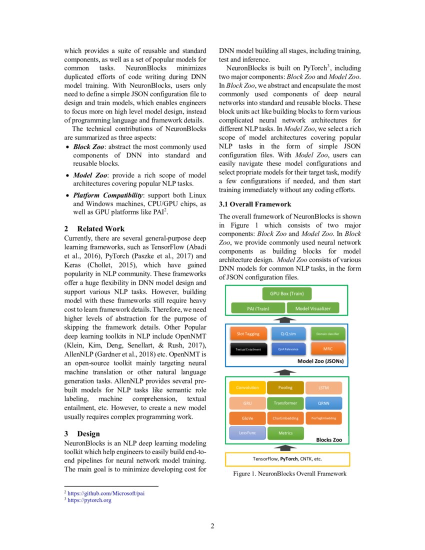 NeuronBlocks -- Building Your NLP DNN Models Like Playing Lego | DeepAI