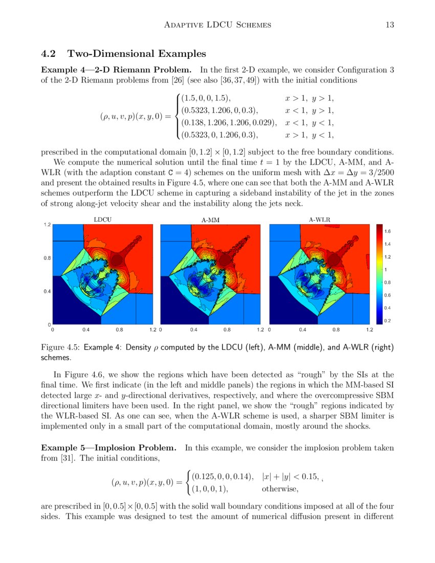 New Adaptive Low Dissipation Central Upwind Schemes Deepai