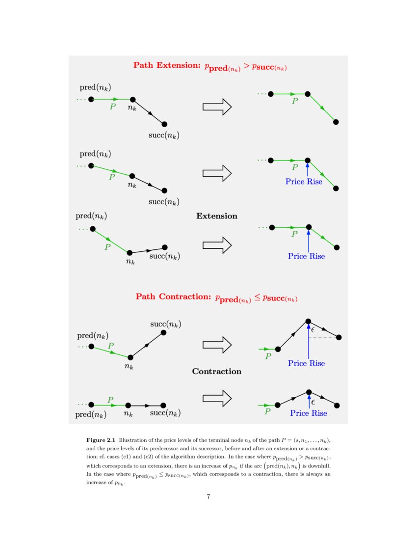 New Auction Algorithms For Path Planning Network Transport And Reinforcement Learning Deepai