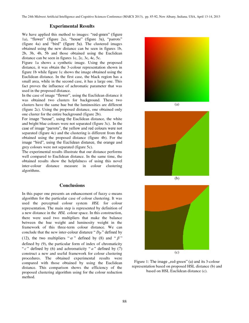 New Hsl Distance Based Colour Clustering Algorithm Deepai 