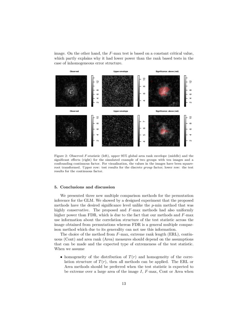 New Methods For Multiple Testing In Permutation Inference For The General Linear Model Deepai