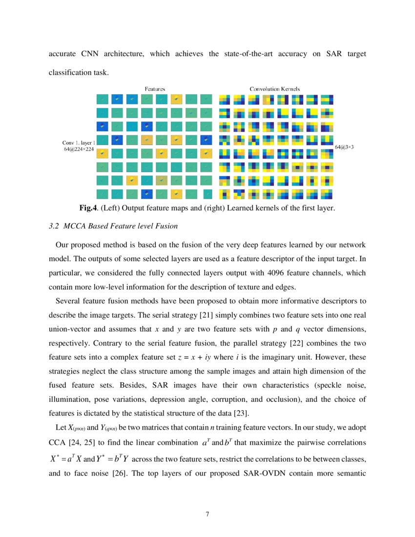 New SAR target recognition based on YOLO and very deep multi-canonical correlation analysis | DeepAI