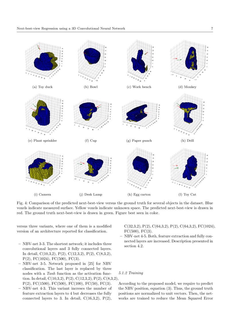 Next Best View Regression Using A 3d Convolutional Neural Network Deepai