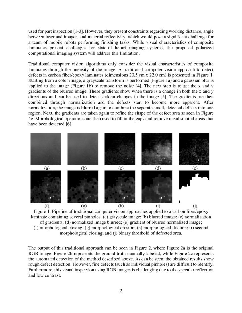 Next Generation Perception System For Automated Defects Detection In