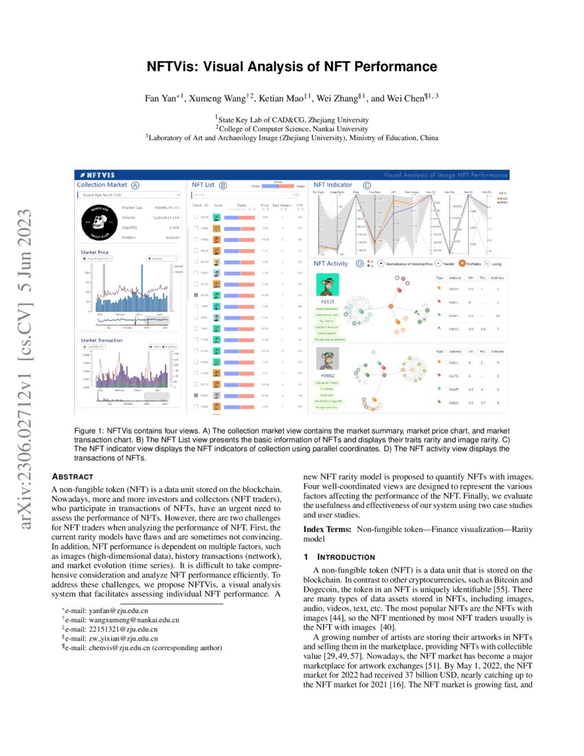 NFTVis: Visual Analysis of NFT Performance | DeepAI