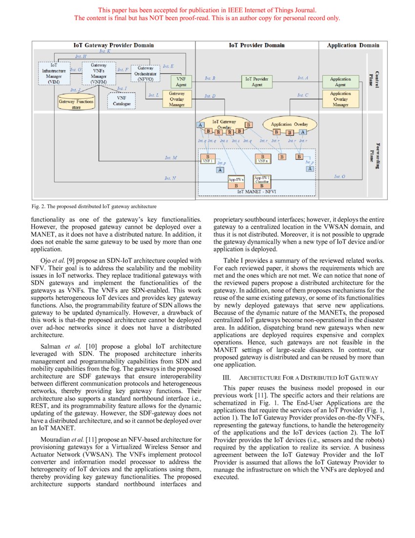 NFV and SDN - based Distributed IoT Gateway for Large-Scale Disaster ...