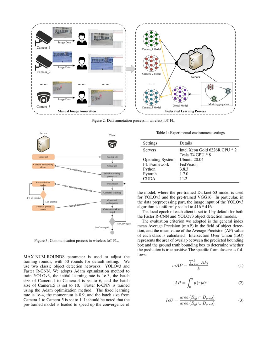 NIPD: A Federated Learning Person Detection Benchmark Based on Real ...