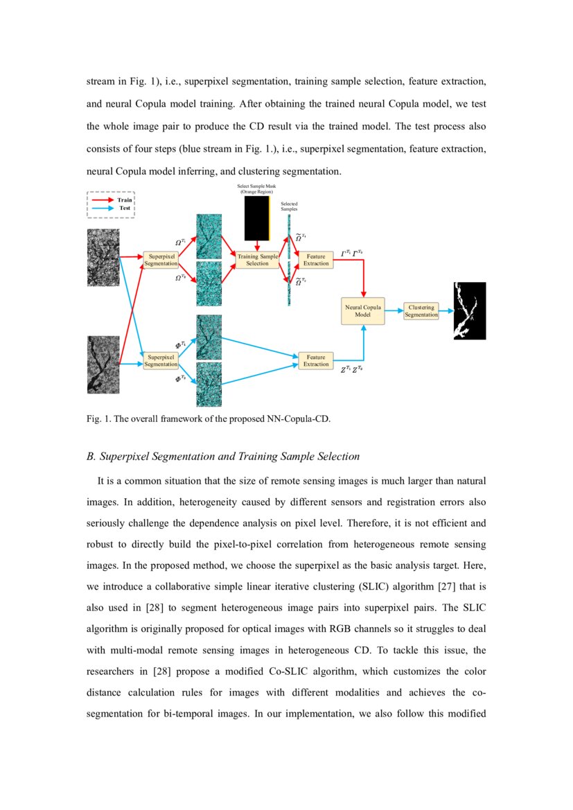 NN-Copula-CD: A Copula-Guided Interpretable Neural Network for Change Detection in Heterogeneous ...