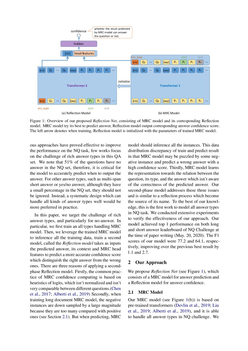 No Answer is Better Than Wrong Answer: A Reflection Model for Document Level Machine Reading ...