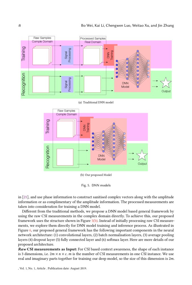 No Need of Data Pre-processing: A General Framework for Radio-Based Device-Free Context ...