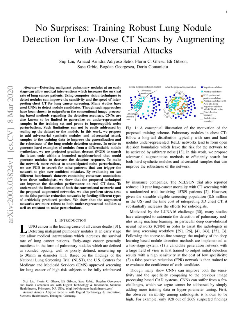 No Surprises Training Robust Lung Nodule Detection For Low Dose Ct Scans By Augmenting With