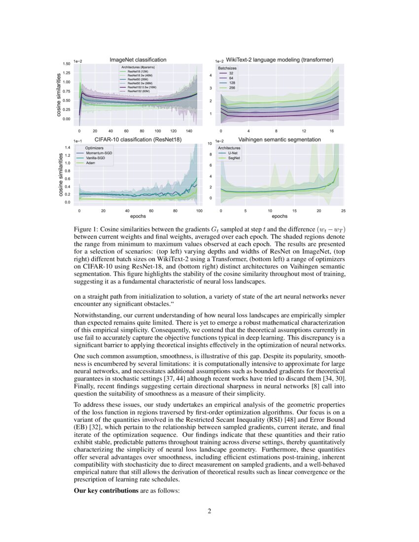 No Wrong Turns The Simple Geometry Of Neural Networks Optimization Paths Deepai 9281