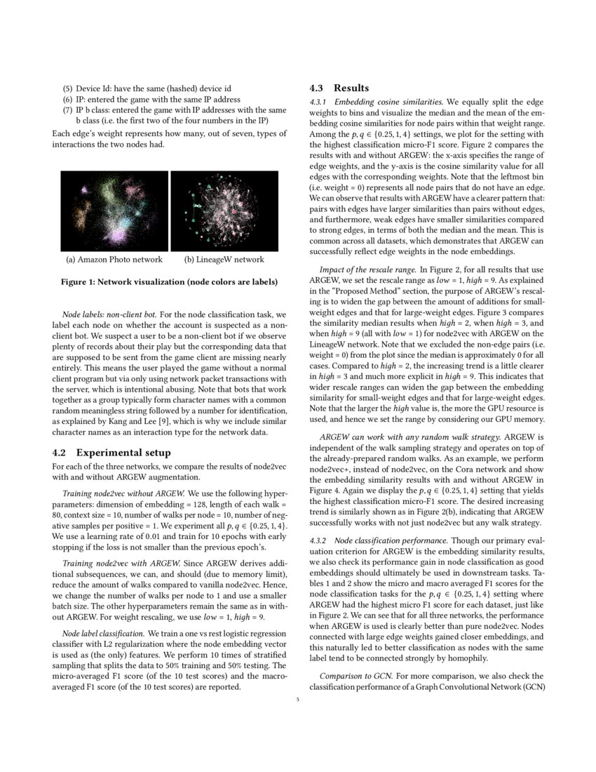 Node Embedding For Homophilous Graphs With Argew Augmentation Of Random Walks By Graph Edge 0350