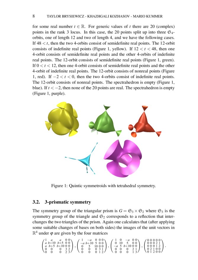 Nodes on quintic spectrahedra | DeepAI