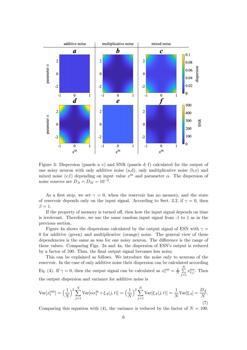 Noise impact on recurrent neural network with linear activation function | DeepAI