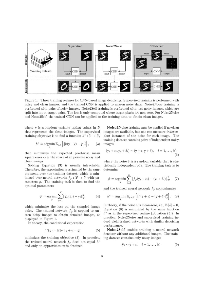 Noise2inverse Self Supervised Deep Convolutional Denoising For Linear Inverse Problems In