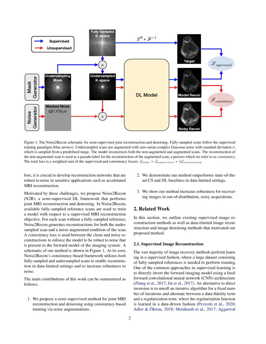 Noise2Recon: A Semi-Supervised Framework for Joint MRI Reconstruction ...