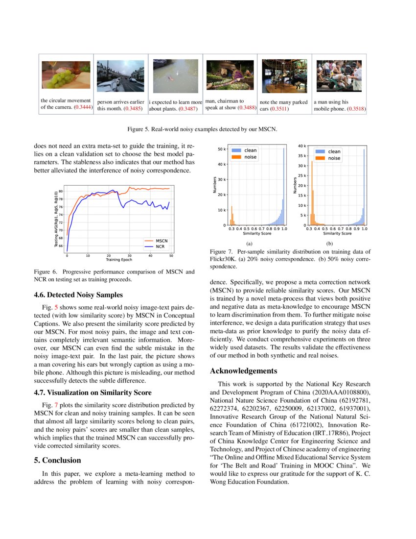 Noisy Correspondence Learning with Meta Similarity Correction | DeepAI