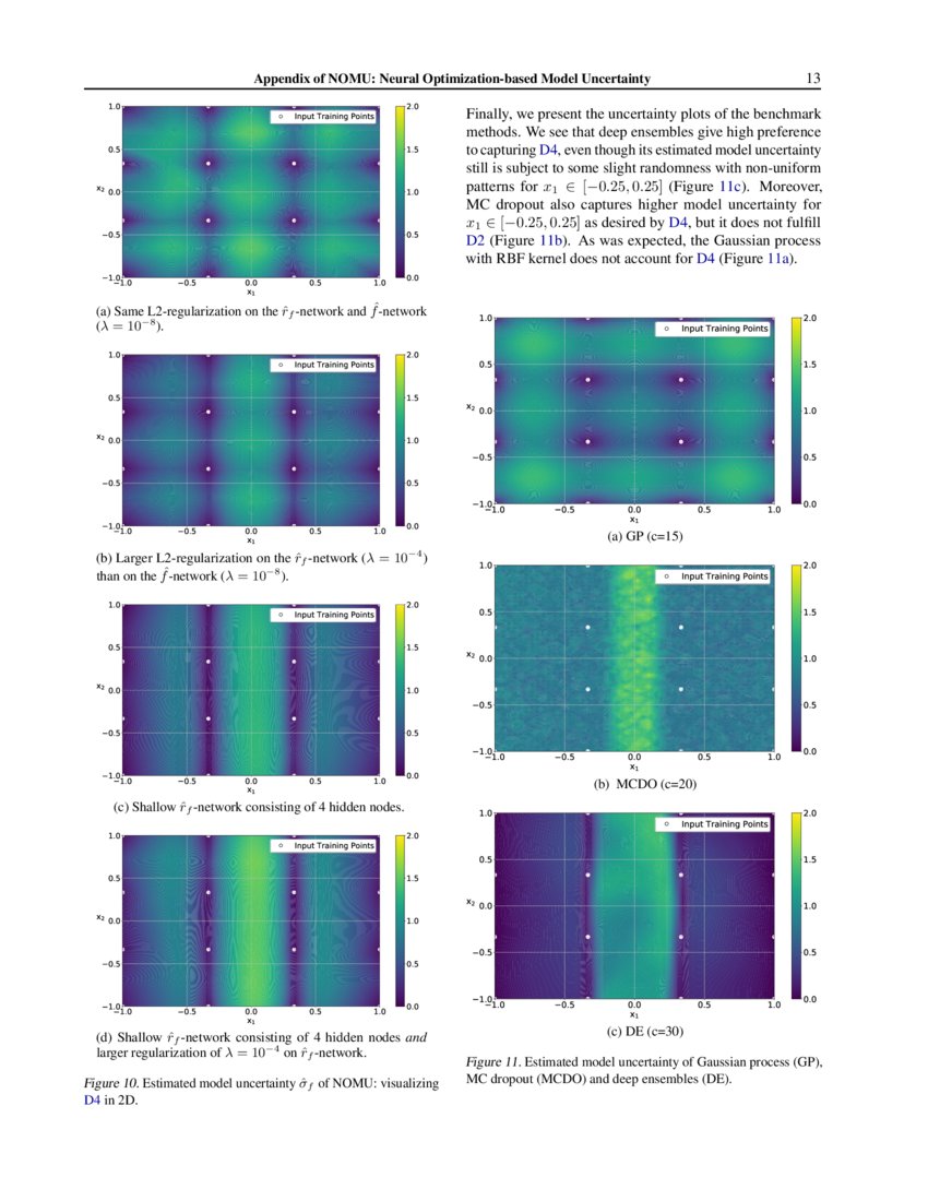 NOMU: Neural Optimization-based Model Uncertainty | DeepAI