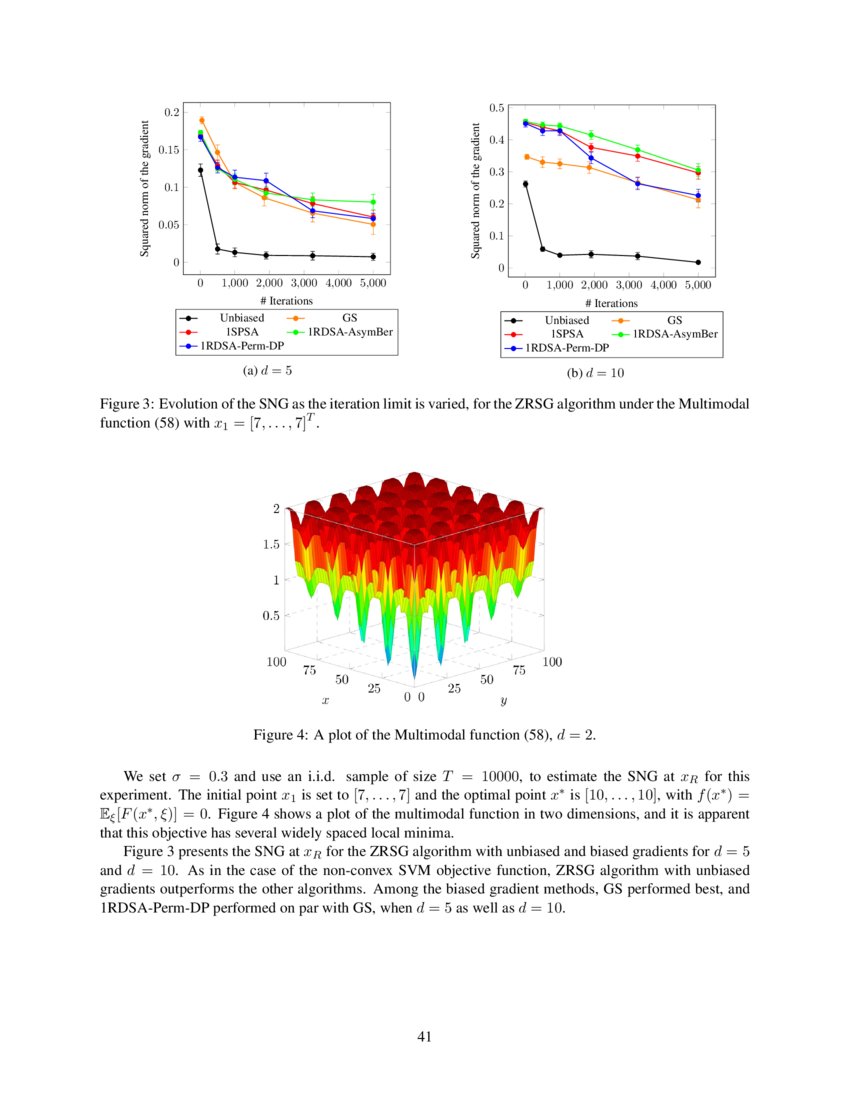 Non Asymptotic Bounds For Zeroth Order Stochastic Optimization Deepai