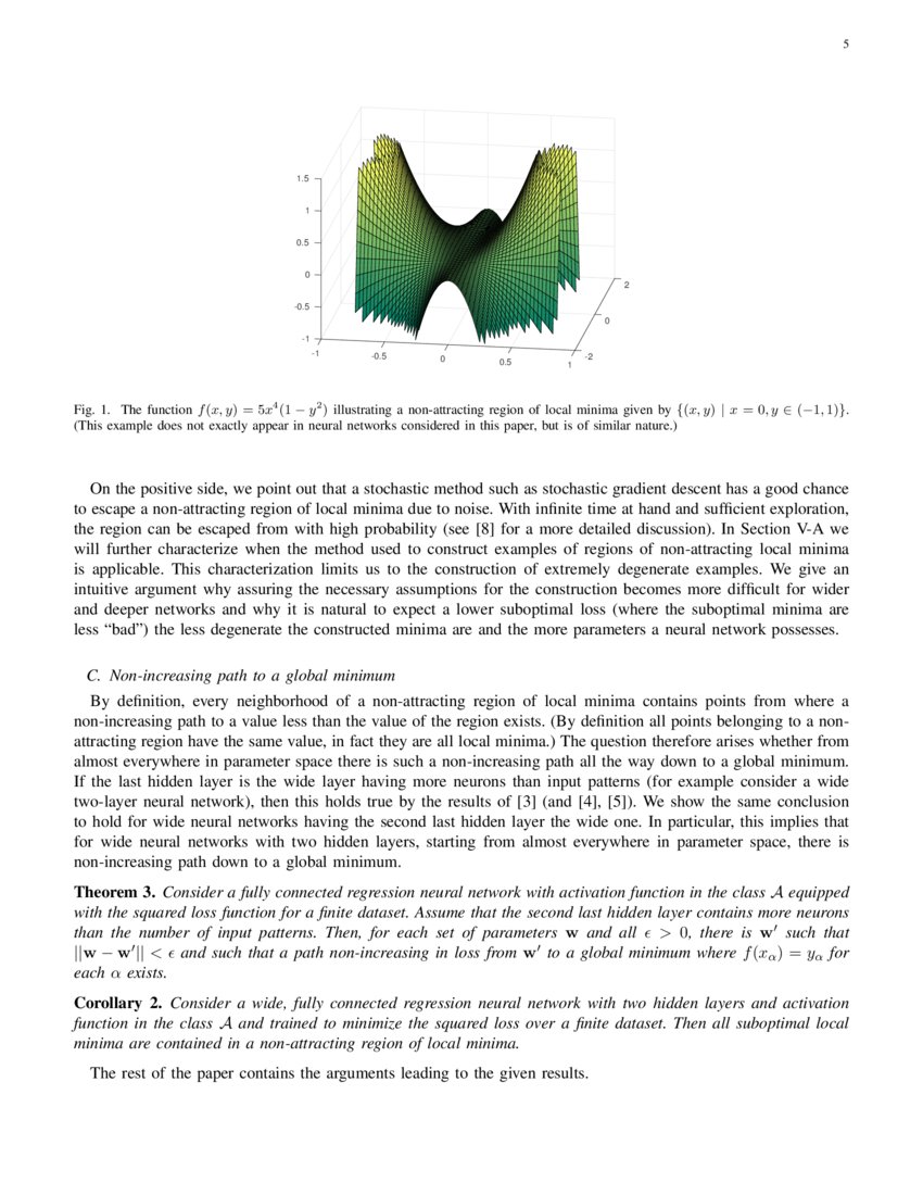 Non Attracting Regions Of Local Minima In Deep And Wide Neural Networks Deepai