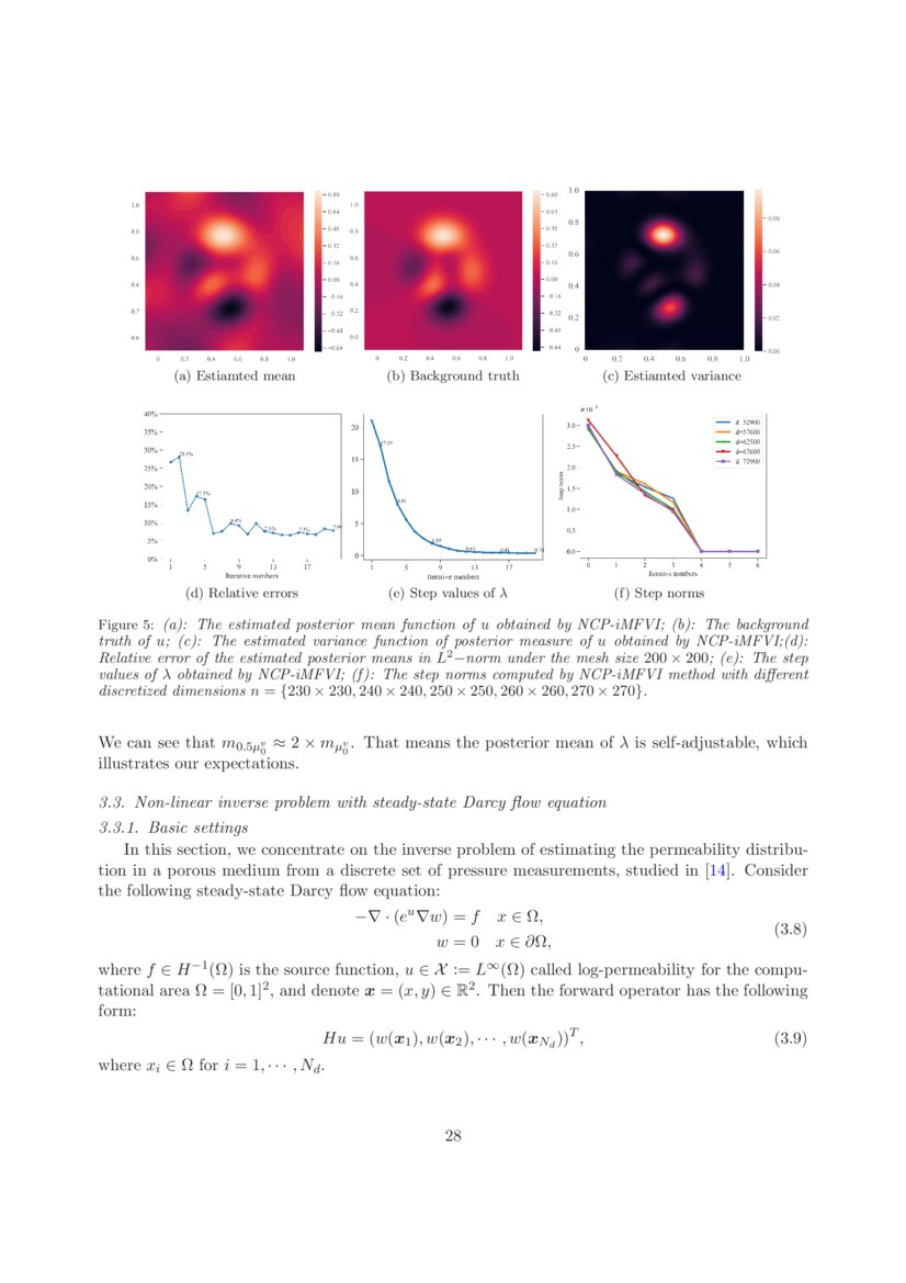 Non Centered Parametric Variational Bayes Approach For Hierarchical