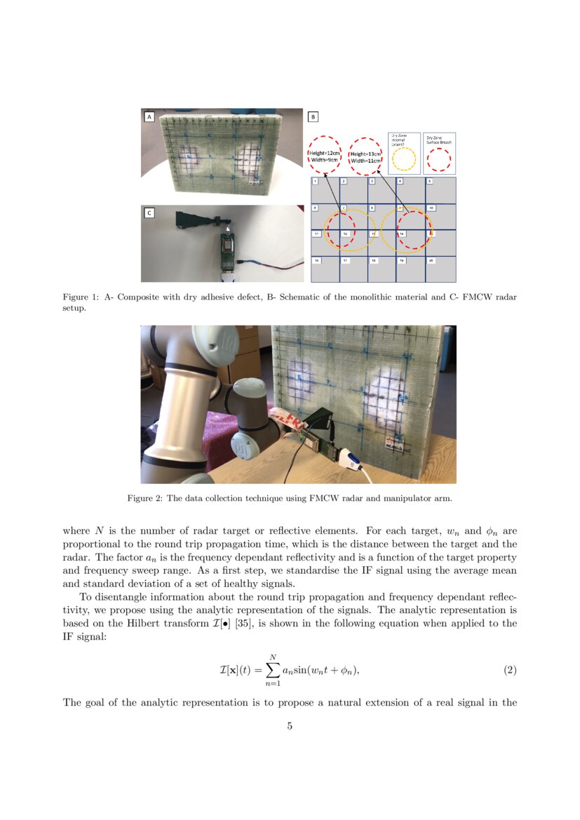 Non-contact Sensing for Anomaly Detection in Wind Turbine Blades: A focus-SVDD with Complex ...