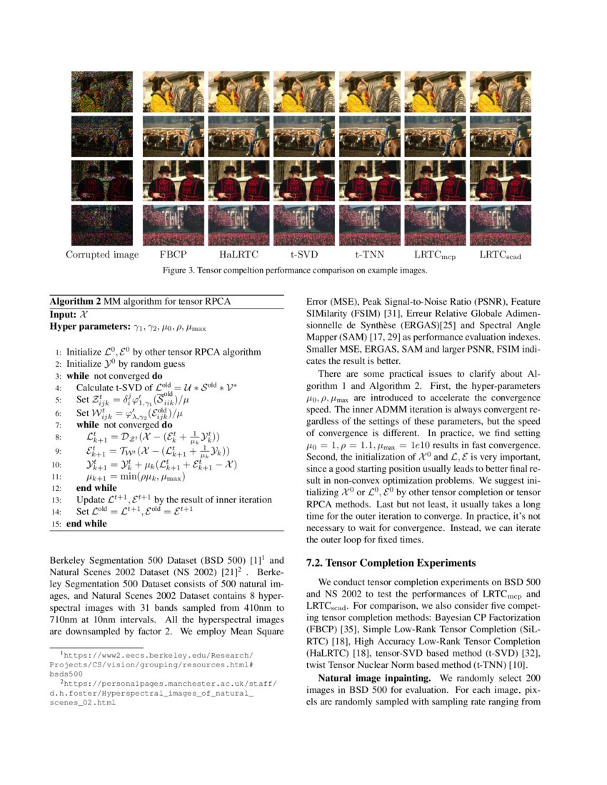 Non Convex Penalty For Tensor Completion And Robust Pca Deepai