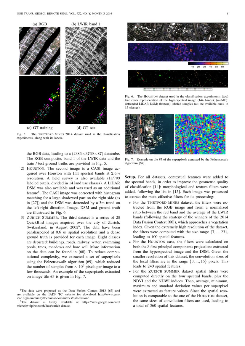 Non-convex regularization in remote sensing | DeepAI