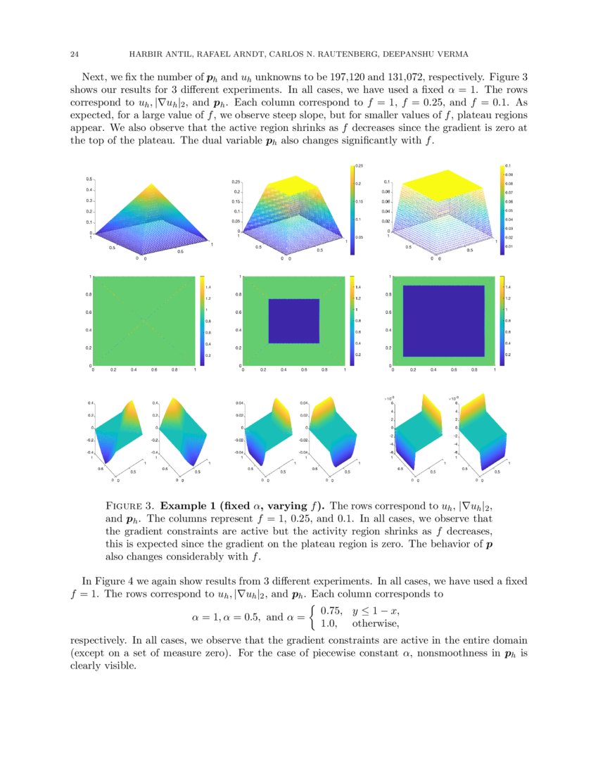 Non Diffusive Variational Problems With Distributional And Weak Gradient Constraints Deepai