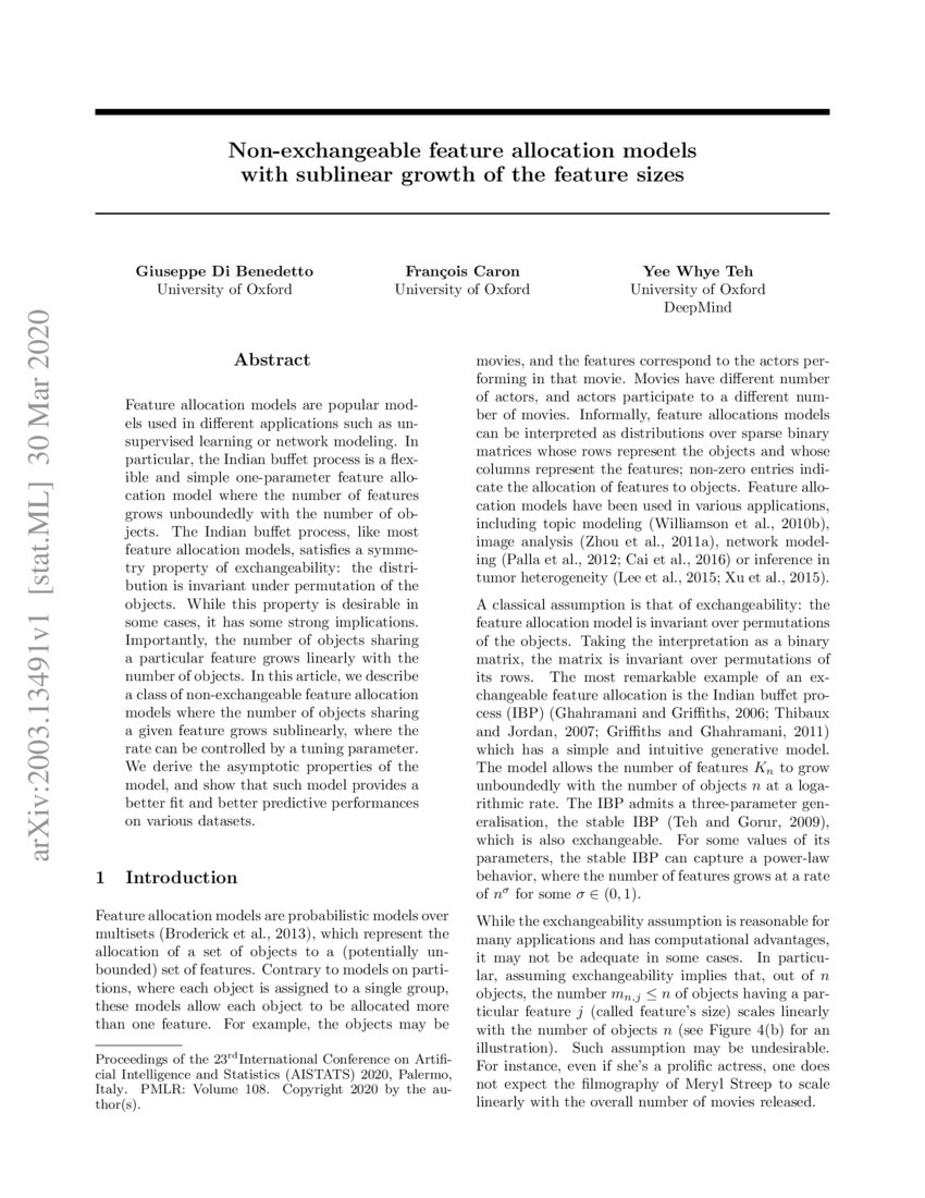 Non-exchangeable feature allocation models with sublinear growth of the ...