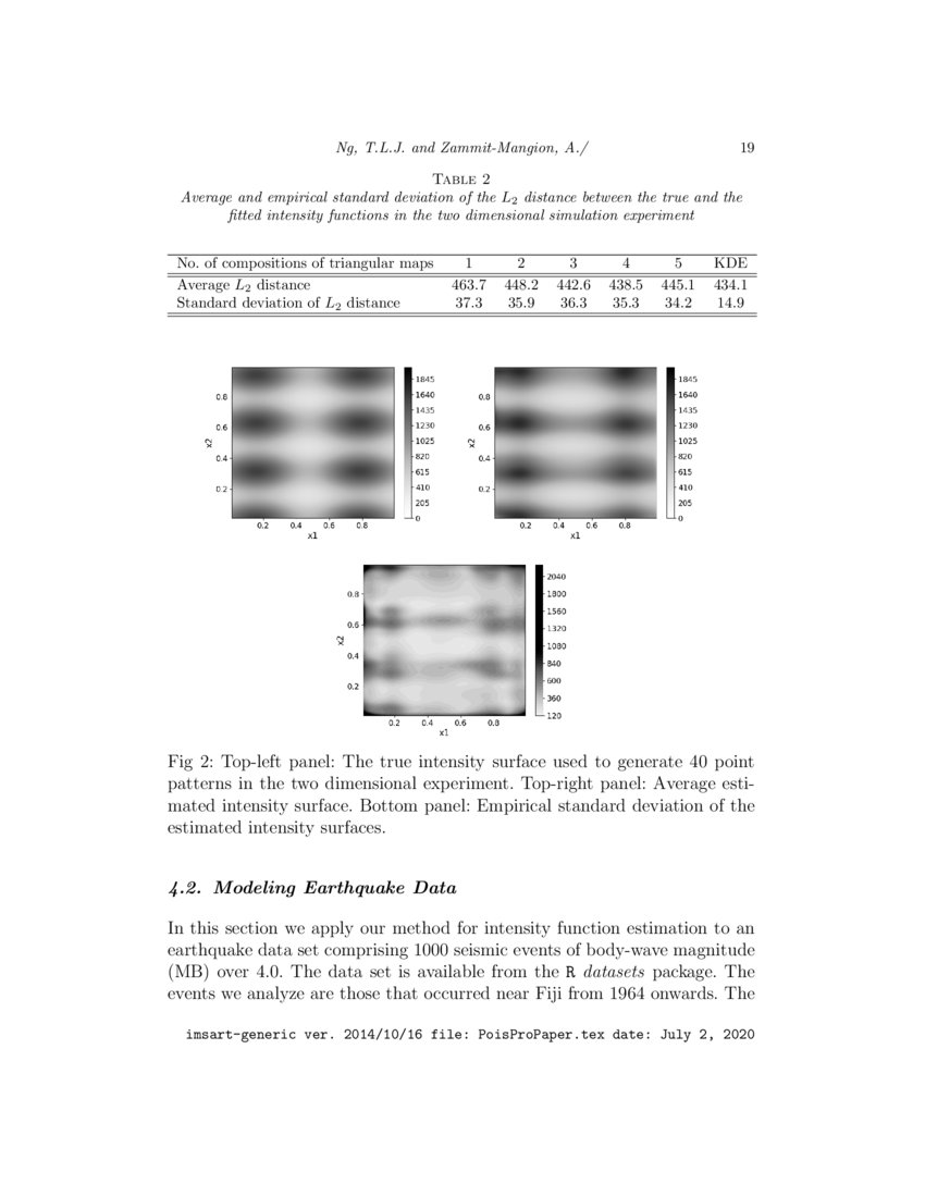 Non Homogeneous Poisson Process Intensity Modeling And Estimation Using Measure Transport Deepai 5622