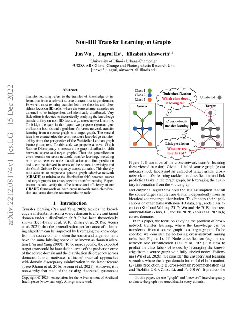 Non-IID Transfer Learning on Graphs | DeepAI
