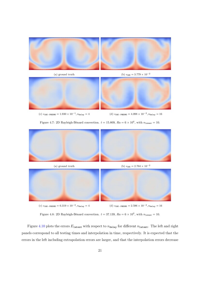 Non Intrusive Data Driven Reduced Order Modeling For Time Dependent Parametrized Problems Deepai
