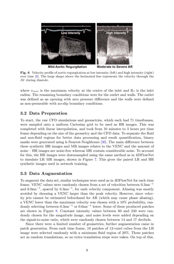 Non-invasive hemodynamic analysis for aortic regurgitation using computational fluid dynamics ...