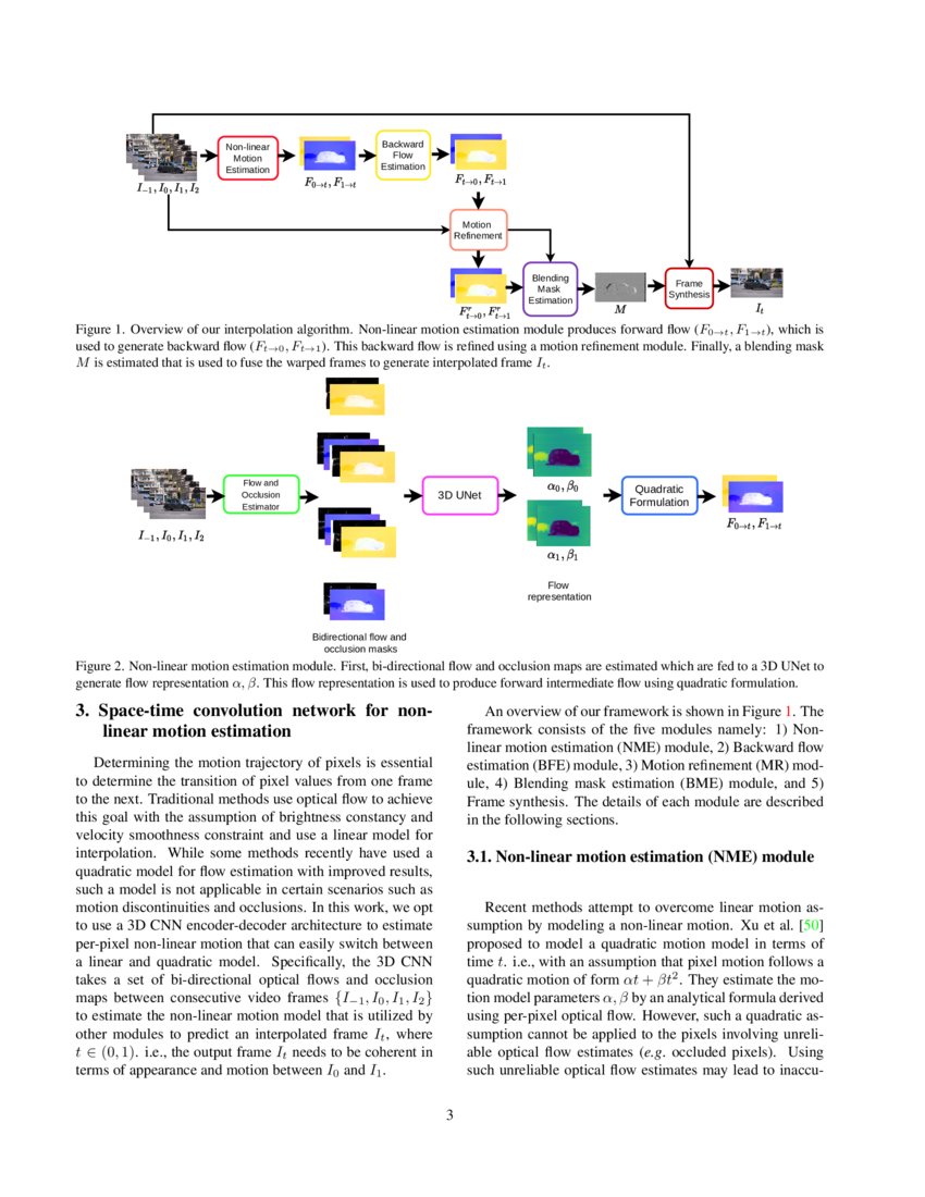Non Linear Motion Estimation For Video Frame Interpolation Using Space 7201