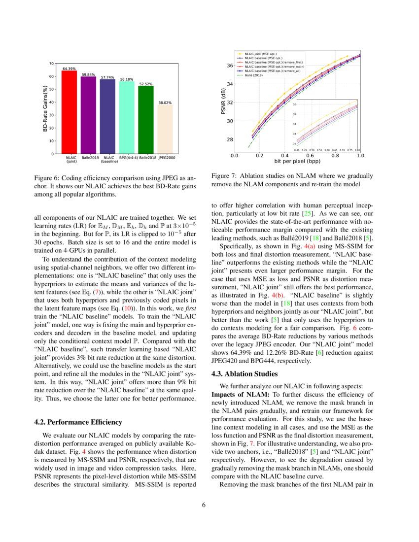 Non-local Attention Optimized Deep Image Compression | DeepAI