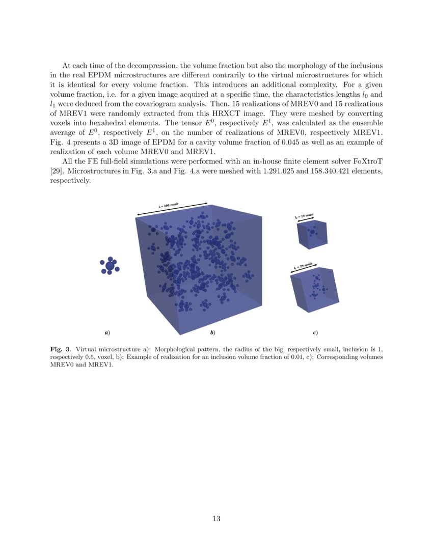 Non-local modeling with asymptotic expansion homogenization of random materials | DeepAI