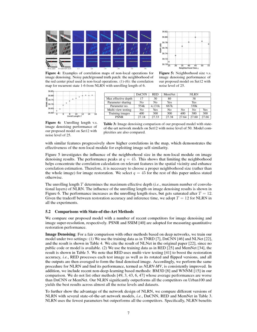 Non-Local Recurrent Network for Image Restoration | DeepAI