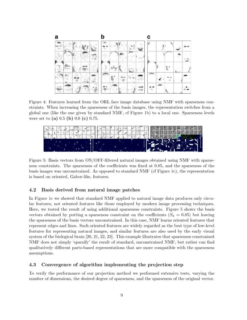 Non Negative Matrix Factorization With Sparseness Constraints Deepai 