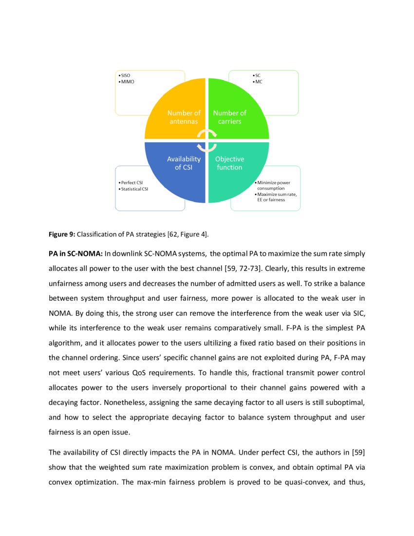 Non-Orthogonal Multiple Access (NOMA): How It Meets 5G and Beyond | DeepAI