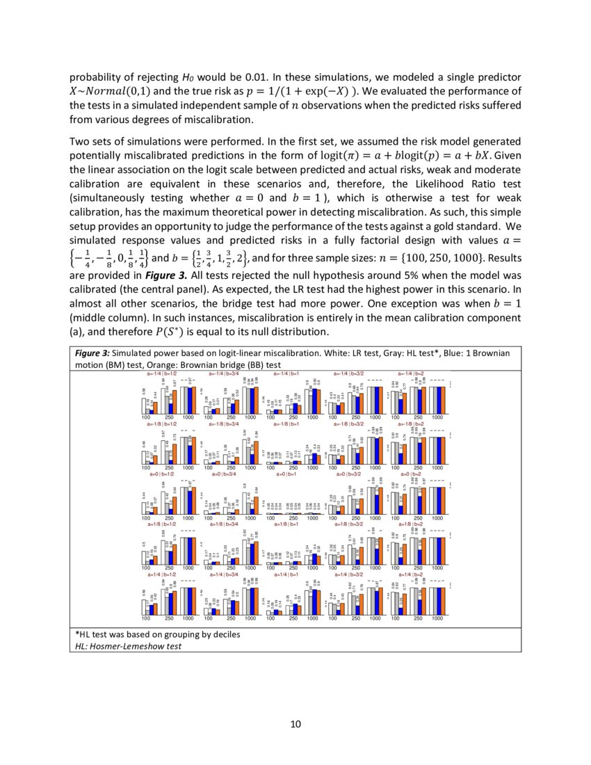Non-parametric inference on calibration of predicted risks | DeepAI