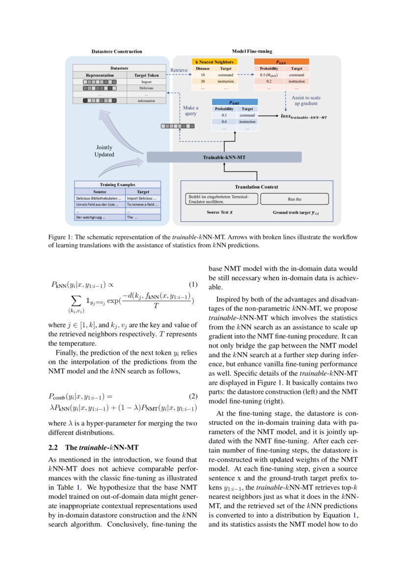 Non Parametric Nearest Neighbor Assisted Fine Tuning For Neural Machine Translation Deepai