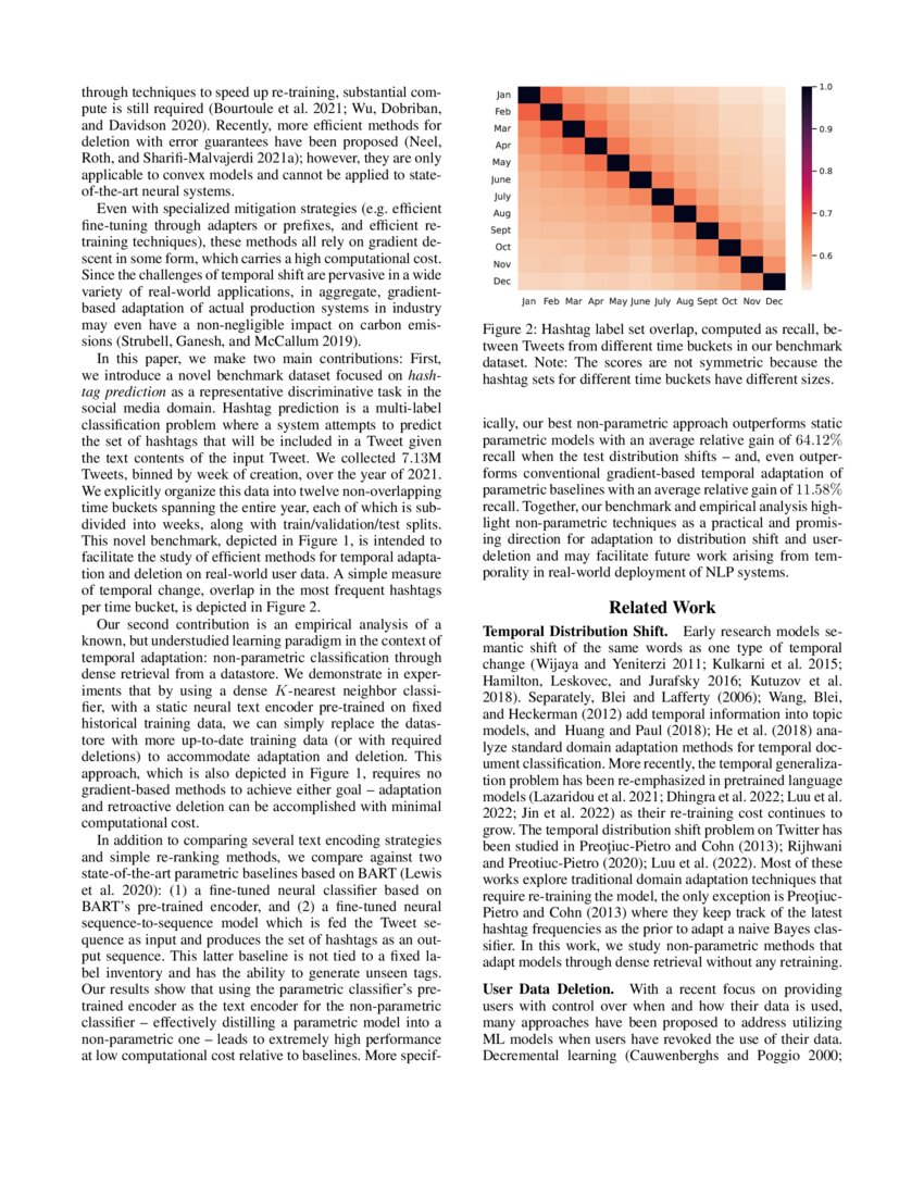 Non Parametric Temporal Adaptation For Social Media Topic