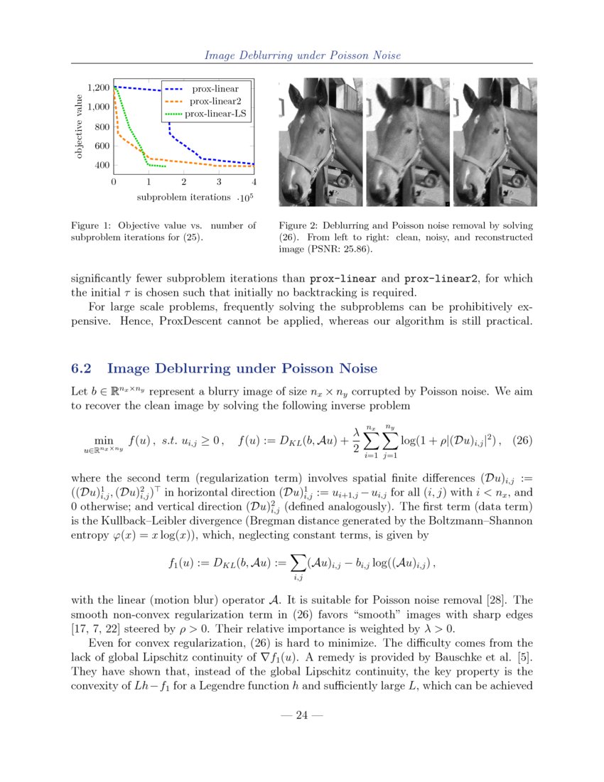 Non Smooth Non Convex Bregman Minimization Unification And New Algorithms Deepai