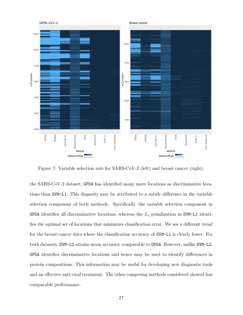 Non Stationary Gaussian Process Discriminant Analysis With Variable Selection For High