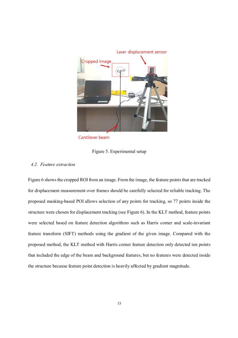 Non-target Structural Displacement Measurement Using Reference Frame Based Deepflow | DeepAI