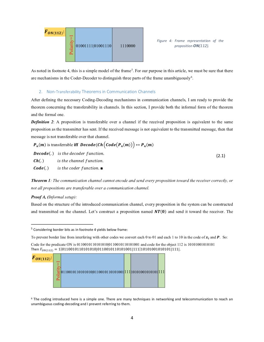 Non-Transferability in Communication Channels and Tarski's Truth ...