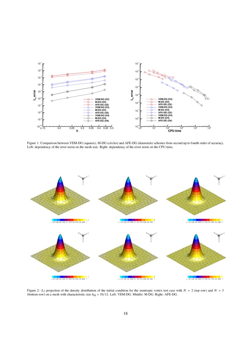 Nonconforming Virtual Element Basis Functions For Space Time Discontinuous Galerkin Schemes On